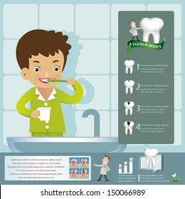 1,844 Brush teeth infographic Images, Stock Photos & Vectors | Shutterstock