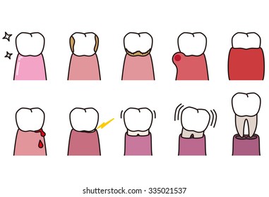 583 Bleeding gums vector Images, Stock Photos & Vectors | Shutterstock