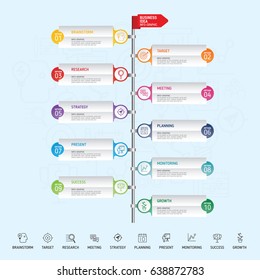 Cannabinoid Guide Horizontal Business Infographic Illustration Stock ...