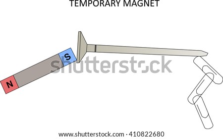 Temporary Magnet เวกเตอร์สต็อก (ปลอดค่าลิขสิทธิ์) 410822680 - Shutterstock