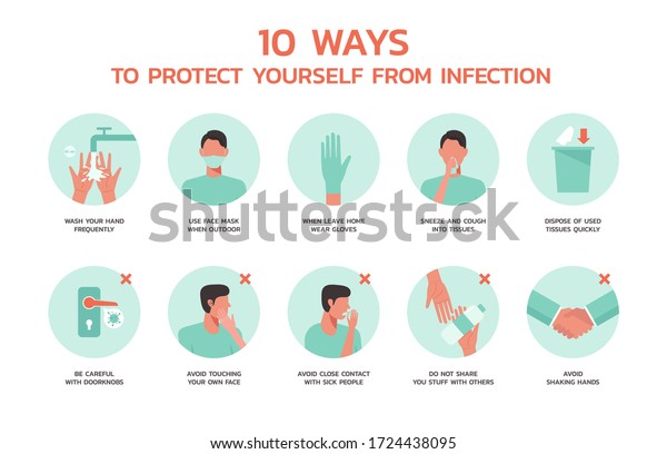 Ten Ways Protect Yourself Infection Infographic Stock Vector (Royalty ...
