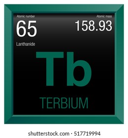 Terbium Symbol Element Number 65 Periodic Stock Vector (Royalty Free ...