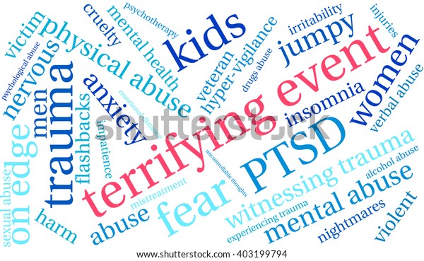 Terrifying Event Word Cloud On White Stock Vector (Royalty Free ...