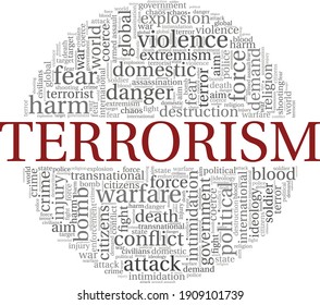 Terrorism Vector Illustration Word Cloud Isolated Stock Vector (Royalty ...