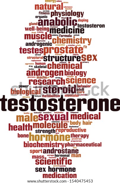 Testosterone Word Cloud Concept Collage Made: vector de stock (libre de ...