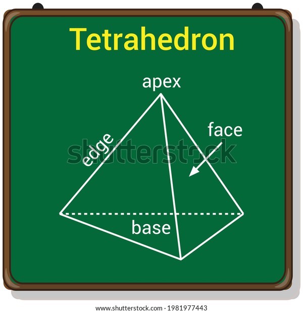 Tetrahedron Triangular Pyramid Shape Stock Vector (Royalty Free ...