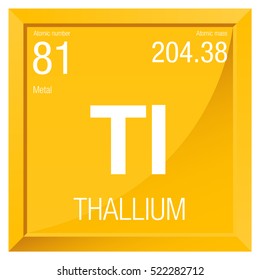 Thallium Symbol Element Number 81 Periodic Stock Vector (Royalty Free ...
