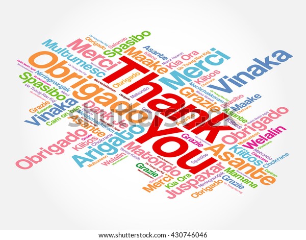 Thank You Word Cloud Concept Background Stock Vector (Royalty Free ...