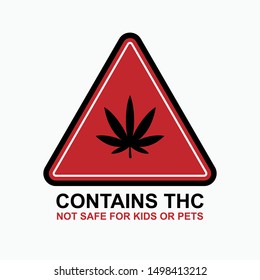 Thc Contain Icon Vector Sign Symbol Stock Vector (Royalty Free ...