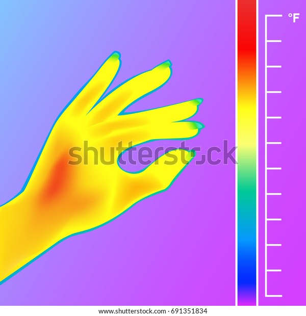 Thermal Imager Scan Human Hand Vector Stock Vector (Royalty Free ...
