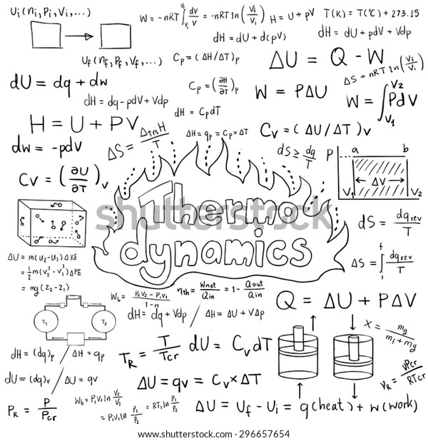 Thermodynamics Law Theory Physics Mathematical Formula 스톡 벡터(로열티 프리 ...