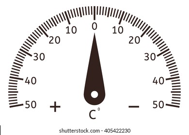 235 Semi circle measure Stock Illustrations, Images & Vectors ...