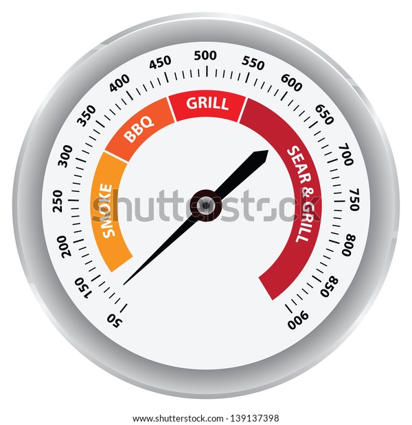 Thermometer Used Cooking Grill Equipment Vector Stock Vector (Royalty ...