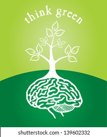 Think Green Environmental Concept Human Mind Stock Vector (Royalty Free ...