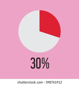 Thirty Percentage Circle Icon Vector Illustrator Stock Vector (Royalty ...