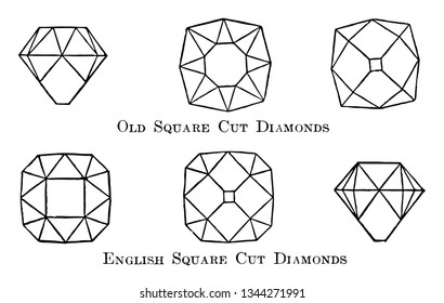 Diamond cut diagram 173 รายการ ภาพ ภาพสต็อกและเวกเตอร์ | Shutterstock