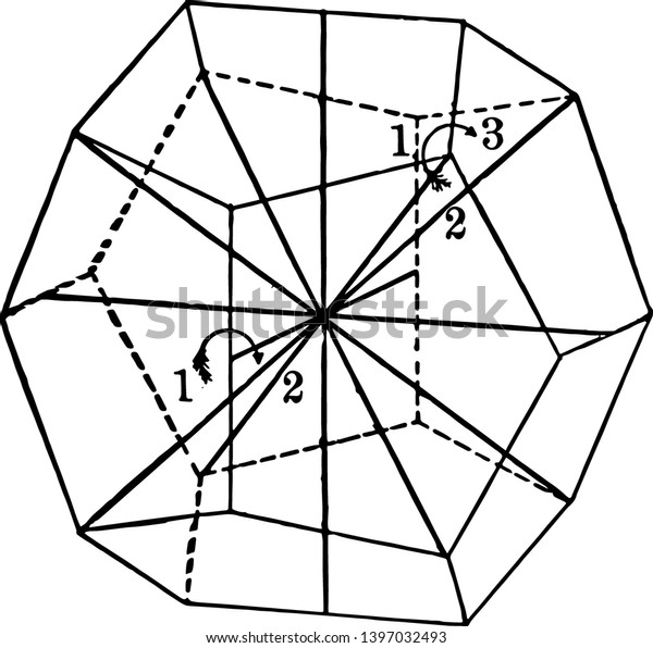 This Diagram Represents Symmetry Pyritohedral Class Stock Vector ...