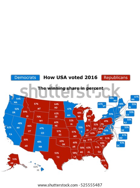 This How Usa Voted 2016 Presidential Stock Vector (Royalty Free ...