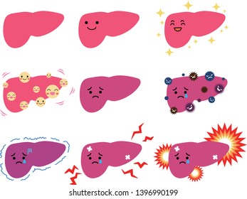 Human Organs Liver Expressions Actions Set: เวกเตอร์สต็อก (ปลอดค่า ...