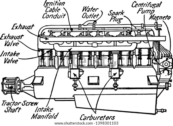 This Illustration Represents Function Six Cylinder Stock Vector ...