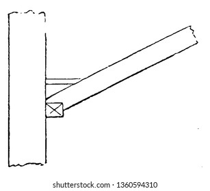Scantling Images, Stock Photos & Vectors | Shutterstock