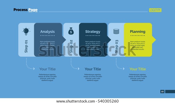 Plantilla de diapositivas Diagrama de tres bloques