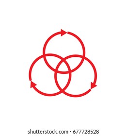 Three Circles Arrows Design Symbol Vector Stock Vector (Royalty Free ...