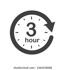 1,081 3 hour limit Images, Stock Photos & Vectors | Shutterstock