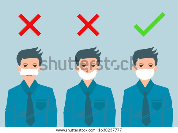 There’re three men showing how to wearing protective mask correctly ...