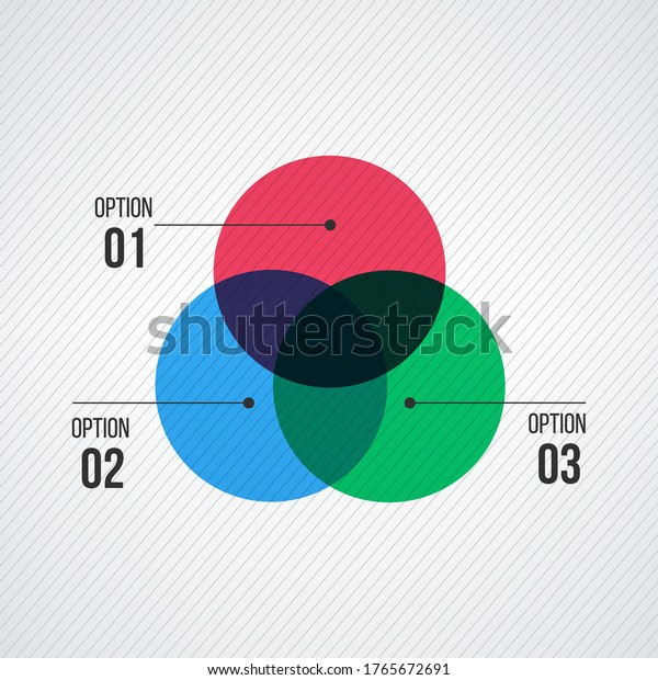 Three Overlapping Circles Venn Diagram Infographics Stock Vector ...