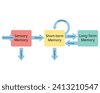 396,460 Watermark Images, Stock Photos, 3D objects, & Vectors ...