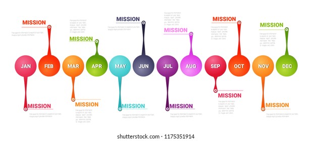 1,275 1 year timeline Images, Stock Photos & Vectors | Shutterstock