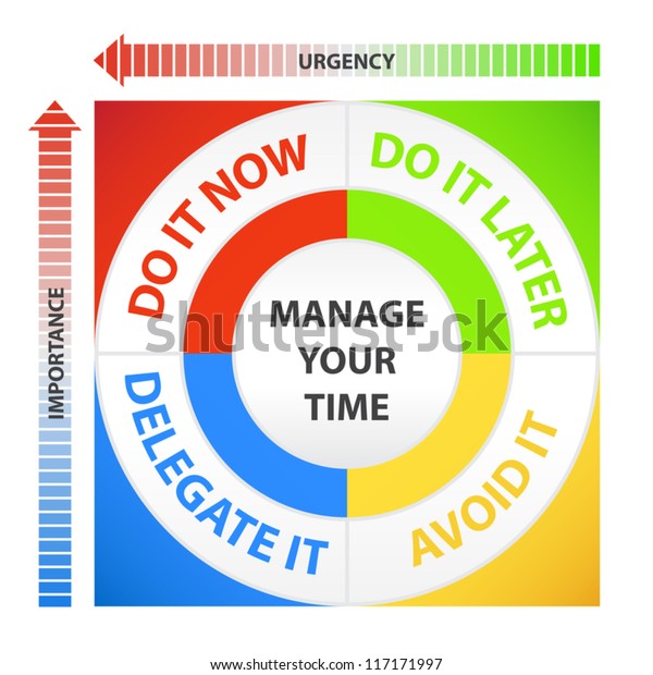 Time Management Diagram 库存矢量图（免版税）117171997