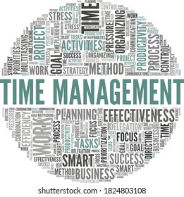 Time Management Vector Illustration Word Cloud Stock Vector (Royalty ...