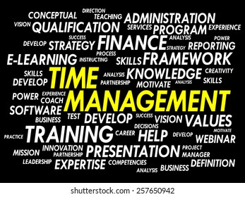 Time Management Word Cloud Business Concept Stock Vector (Royalty Free ...
