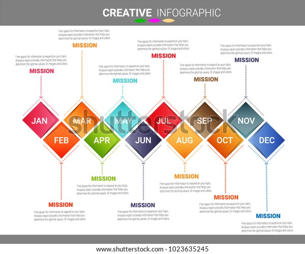 Timeline for 1 year, Timeline infographics design vector and ...