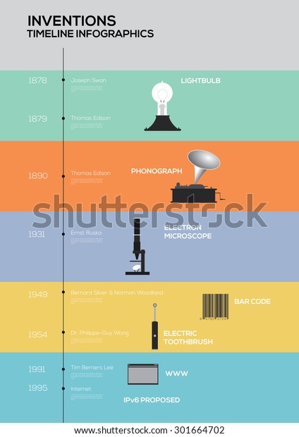Timeline History Inventions Infographic Vector Design Stock Vector ...