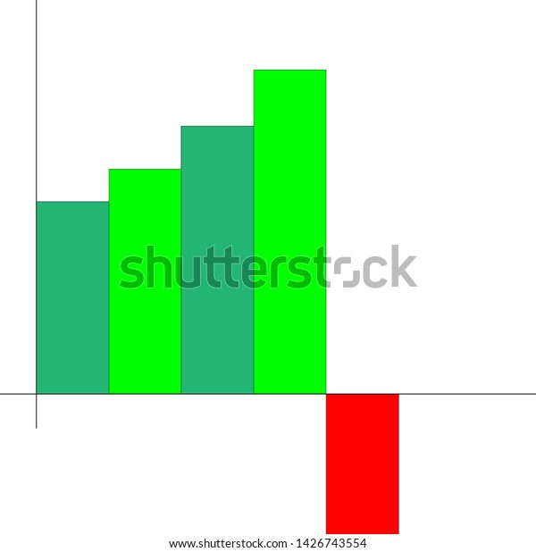 Timeline Infographic Chart Positive Negative Levels Stock Vector ...