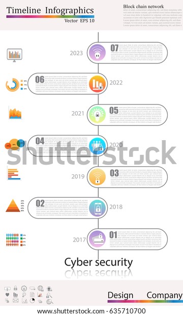 Timeline Infographic Cyber Security Concepticon Set Stock Vector ...