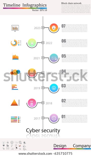 Timeline Infographic Cyber Security Concepticon Set Stock Vector ...