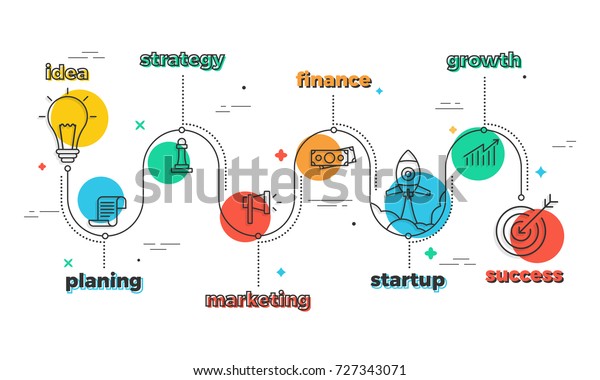 Timeline Infographics Layout Eight8 Steps Like Stock Vector (Royalty ... Timeline Infographics Layout Eight8 Steps Like Stock Vector (Royalty ...
