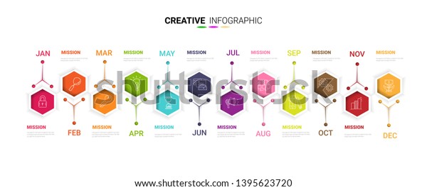Timeline Presentation 12 Months 1 Year Stock Vector (Royalty Free ...
