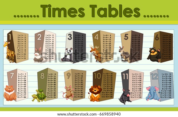Times Tables Chart Wild Animals Illustration Stock Vector (Royalty Free ...
