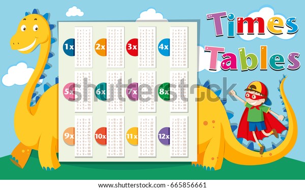 Times Tables Template Dragon Background Illustration Stock Vector ...