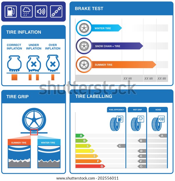 Tires Infographics Stock Vector (Royalty Free) 202556011