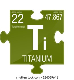 Titanium Symbol Element Number 22 Periodic Stock Vector (Royalty Free ...