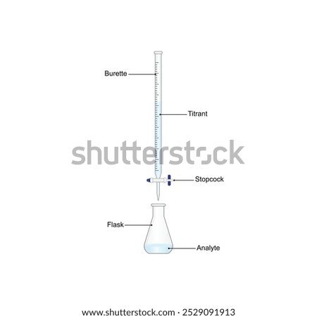 The best free Burette drawing images. Download from 18 free drawings of ...