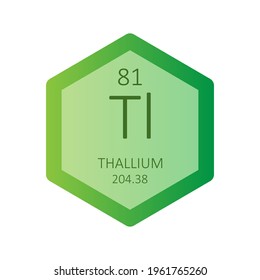 Tl Thallium Post Transition Metal Chemical Stock Vector (Royalty Free ...