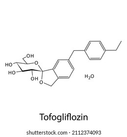 53 Sglt2 inhibitor Images, Stock Photos & Vectors | Shutterstock