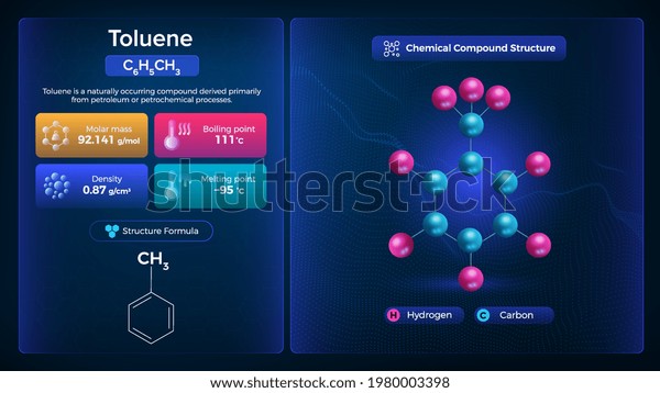 Toluene Properties Chemical Compound Structure Stock Vector (Royalty ...